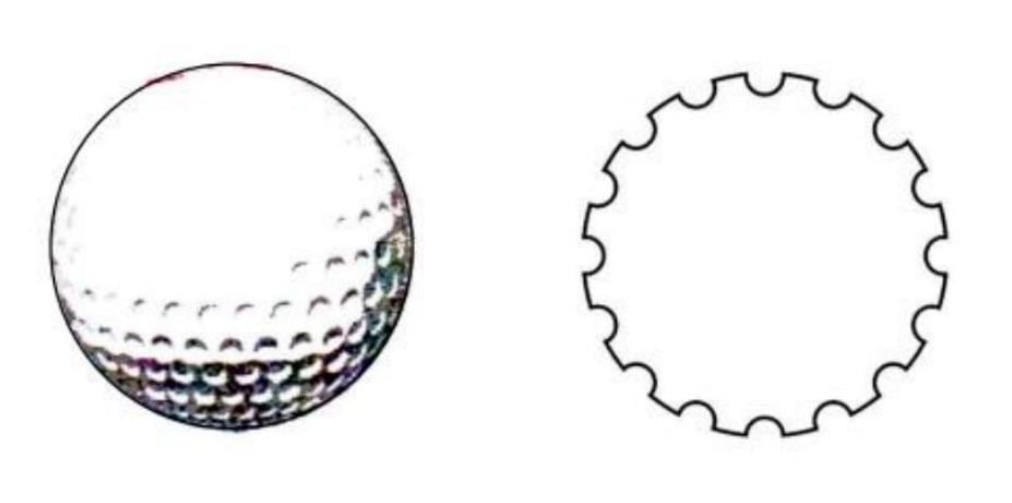 A golf ball is spherical with about 300 - 500 dimples that help