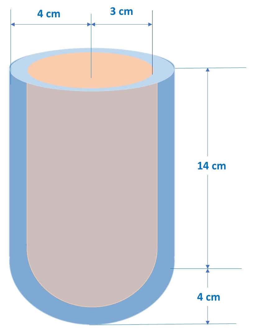 The inner and outer radii of a hollow cylinder surmounted on