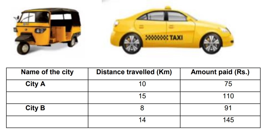 It is common that Governments revise travel fares from time