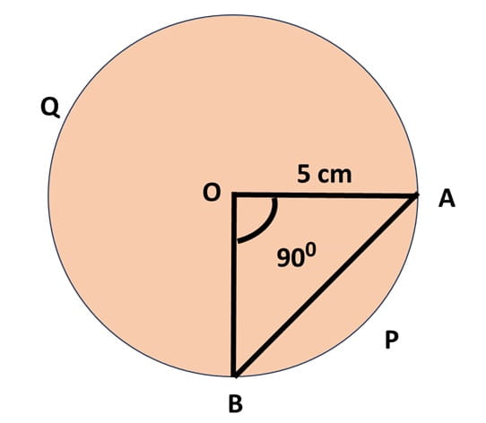 Find the area of the major segment (in terms of 𝜋) of a circle of